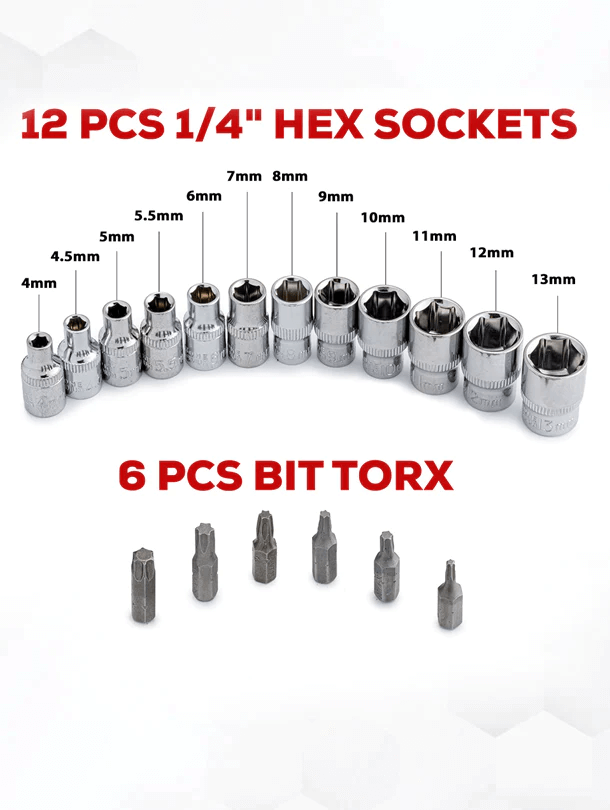 ToughHub Ratchet Socket Set | Hand Tool kit | Tools